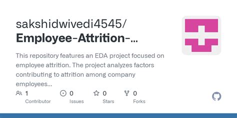 Github Sakshidwivedi4545employee Attrition Exploratory Data Analysis Eda This Repository