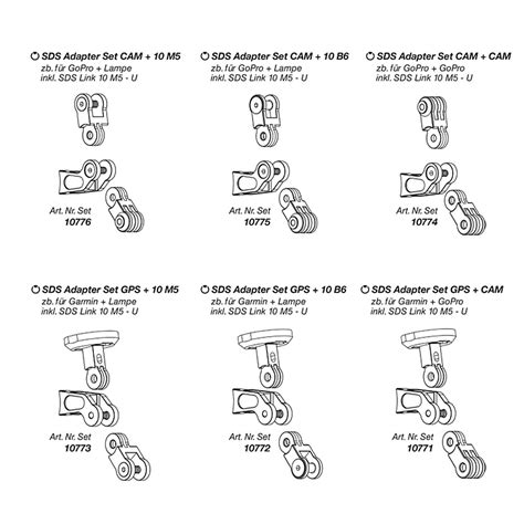 SDS Sets - by,schulz - Innovative Bike Components