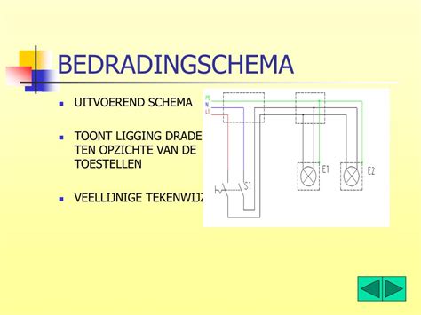 Elektrisch Schema Huisinstallatie Symbolen Eendraadschema Sambda