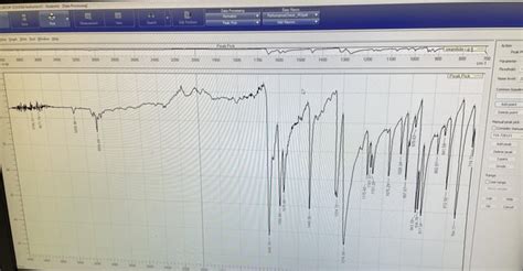 Ftir Identification Rchemistry