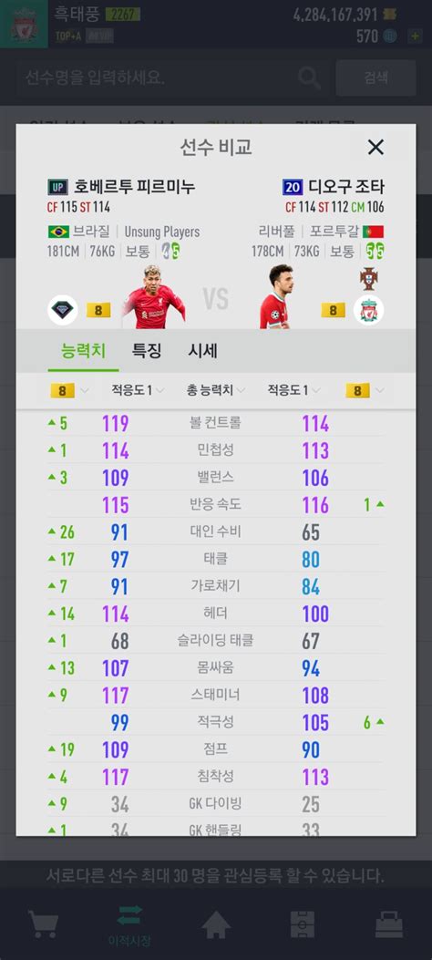 Fc 온라인 인벤 리버풀 Cf 선택 Fc 온라인 인벤 자유게시판