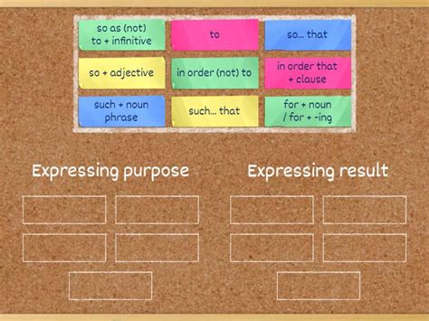 B2 7 Ge U8b Purpose And Result Division Group Sort