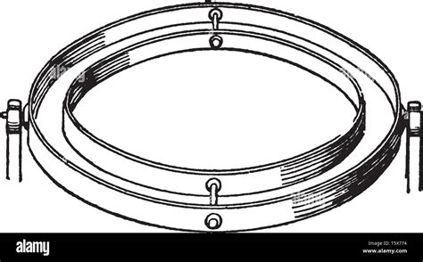 Gimbals Are A Contrivance Designed To Keep A Marine Compass And Chronometer Vintage Line
