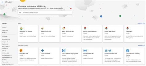 Wordpress Rest Api Là Gì Hướng Dẫn Sử Dụng Chi Tiết Nhất