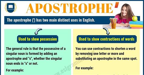 Apostrophe Rules When To Use An Apostrophe With Useful Examples ESL Grammar