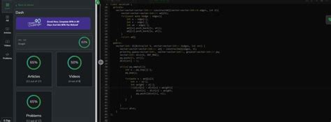 graph dijkstra geekstreak2024 gfg160 womenintech nisha k