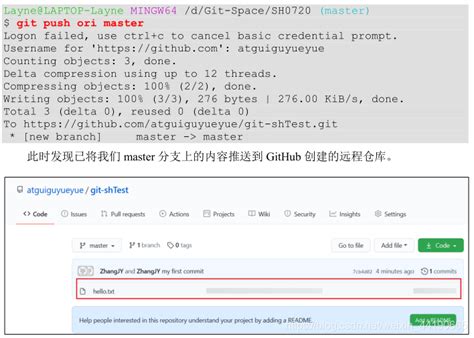 尚硅谷2021最新git教程笔记尚硅谷 Git教程pdf Csdn博客