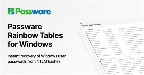 Instant Recovery Of Windows User Passwords From NTLM Hashes