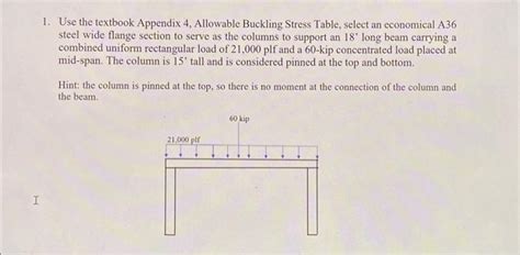 Solved Allowable Buckling Stress AISC Allowable Compressive Chegg Com