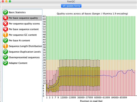 tutorial answers long read long reach bioinformatics tutorials