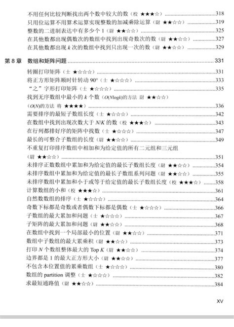 左神把困扰我多年的数据结构与算法讲透了，真真“算法第一人” Csdn博客