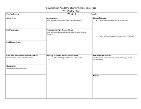 Pyp Lesson Plan Template Ariana And Hunter