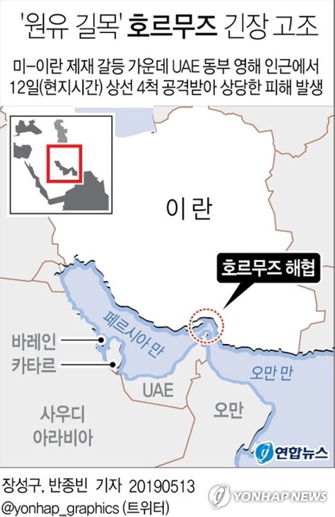 그래픽 원유 길목 호르무즈해협 긴장 고조 연합뉴스