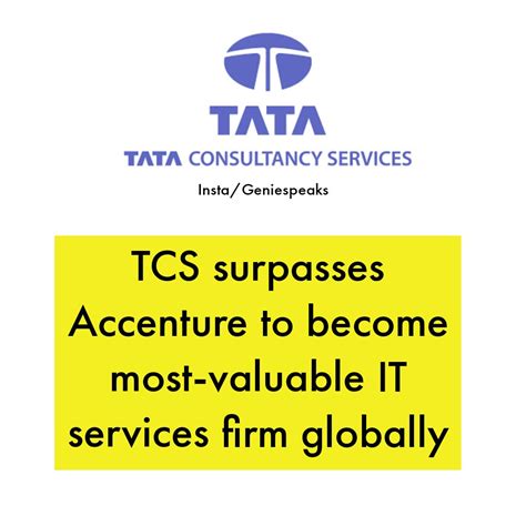 Ashwini Mahesh On Linkedin Winner Is 👉 Tata Group Flagship Firm Tata