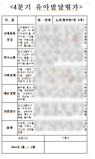 만3세 생활기록부 발달평가 예시문 네이버 블로그