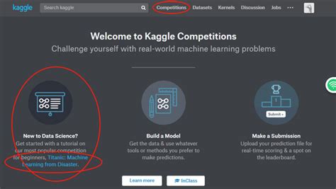 数据分析课程——r语言实战kaggle Titanic 知乎