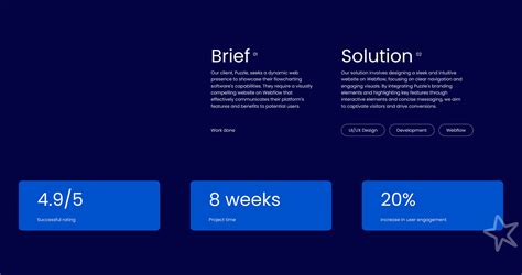 Webflow Development Uiux Design Website Mobile Responsive Branding