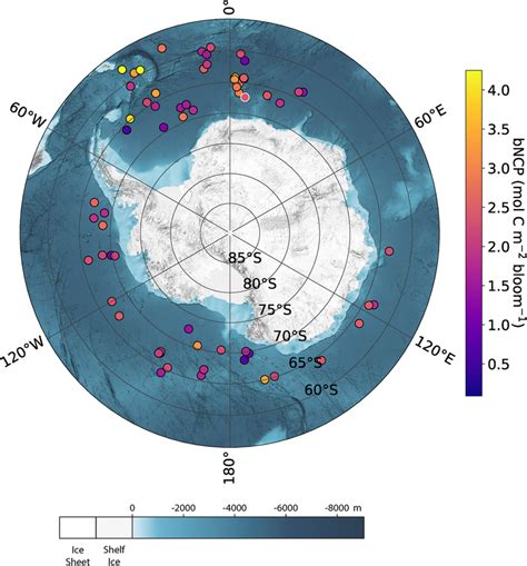 What Does A Float Position Mean At John Spiker Blog