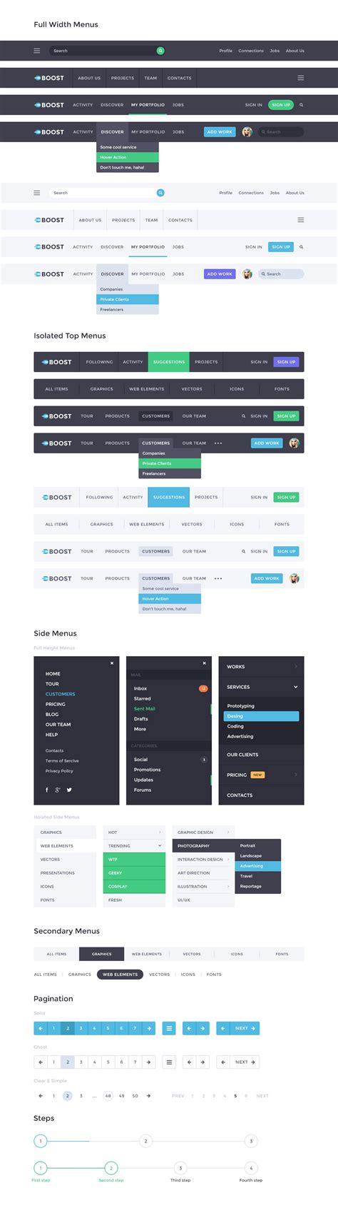 Boost Ui Kit Masterbundles