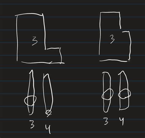 Ports 1 4 Of Pixhawk 6c Outputing Weird Pwm Pixhawk Discussion Forum For Px4 Pixhawk