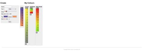 Web Interface — Cloudrf Documentation