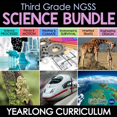 3rd Grade Science Units Ngss Yearlong Third Grade Science Curriculum