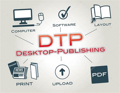 DTP Desktop Publishing Stock Vector Image By Trueffelpix 34363823