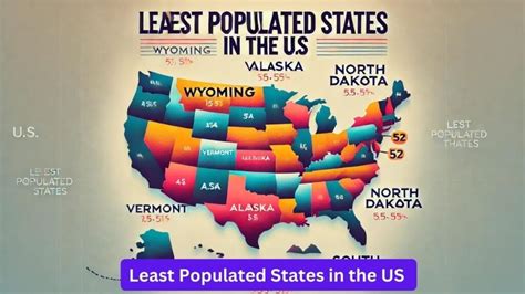 Top 10 Least Populated States In The Us 2024