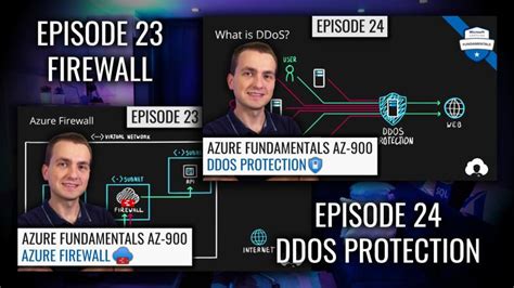 Adam Marczak On Linkedin Azure Security Firewall Ddosprotection