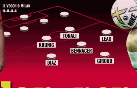 Guillaumemp On Twitter Du Vieux Au Possible Nouveau Milan Gazzetta