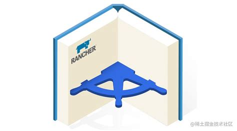 Continuous Integration And Continuous Deployment Guide Part 4 Creating