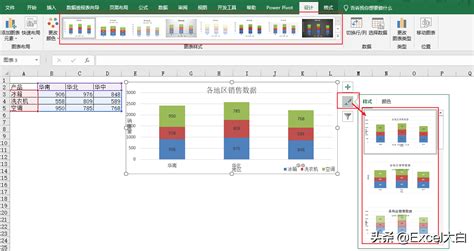 Excel图表美化的三个技巧 天天办公网