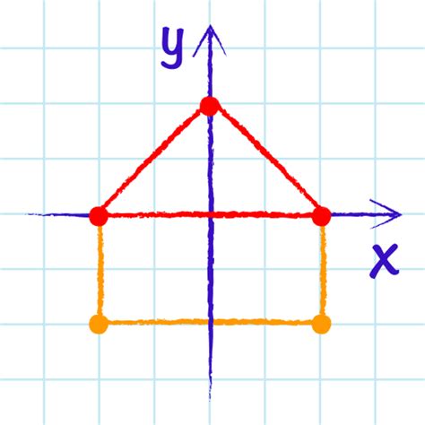 Cartesian Graph Coordinates For Pc Mac Windows 111087 Free