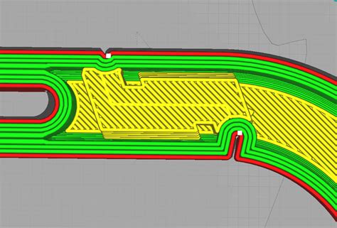 Special Setting For Small Gaps R Cura