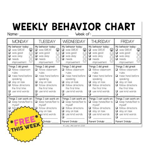 Sample Weekly Behavior Chart Lucky Little Learners