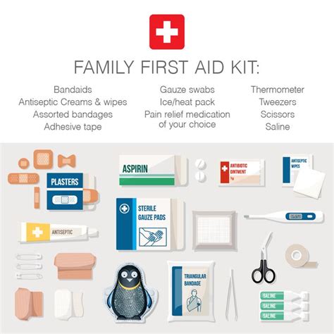 Infographic First Aid Kit Essentials First Aid Kit Checklist First