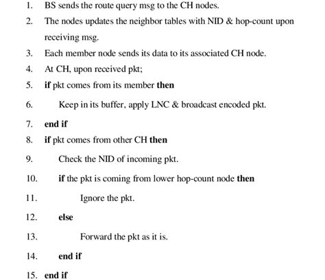 Multi Hop Routing Algorithm Download Scientific Diagram