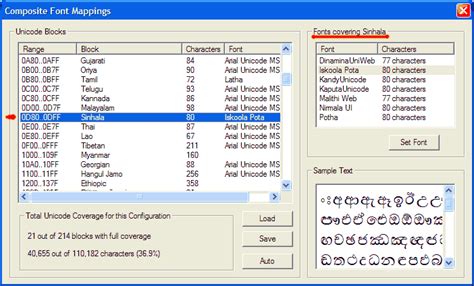 Sinhala Unicode To Font Nolfweightloss