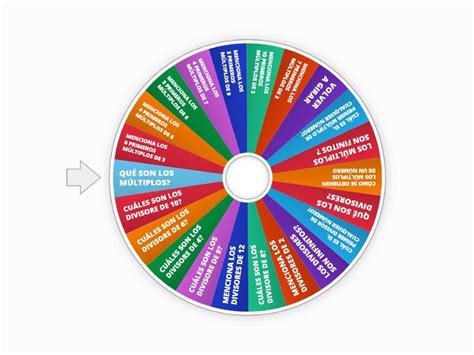 Los MÚltiplos Y Divisores Spin The Wheel