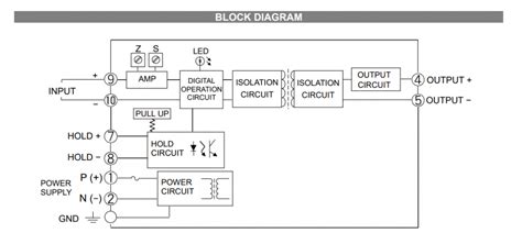 Mtt Ms3766 Slim Plug In Analog Memory With Isolated Single Output บริษัท เทคสแควร์ จำกัด
