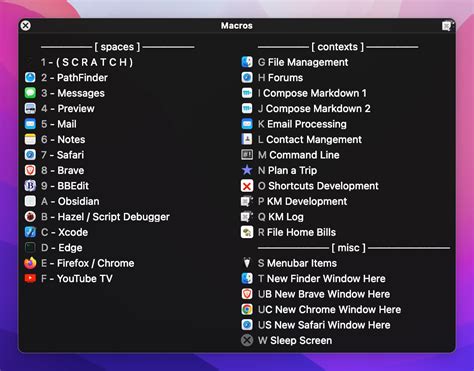 Workspaces In Mission Control Desktop Spaces Questions And Suggestions