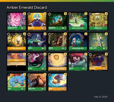 Amber Emerald Discard Lorcana Deck Disney Lorcana