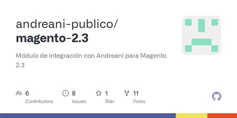 Magento 23appcodedrubunetandreanimodelshippingprocessorphp At