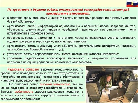 Связь Военные радиостанции презентация онлайн