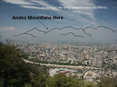 Ppt Smog Tropospheric Ozone Powerpoint Presentation Free Download