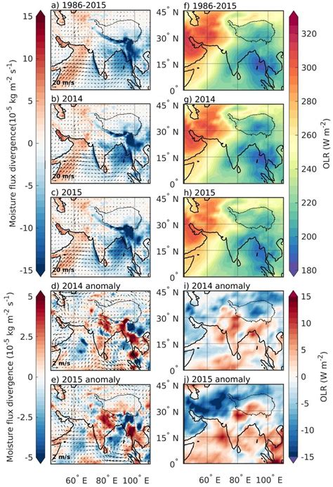 Vertically Integrated Moisture Flux Divergence And Horizontal Wind At