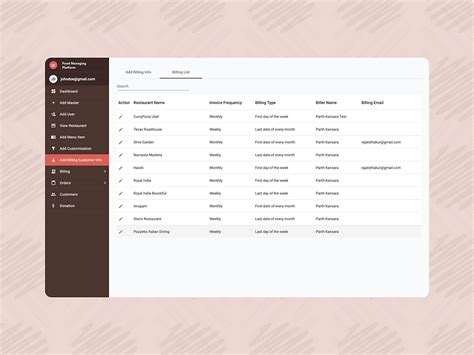 Billing Dashboard Designs Themes Templates And Downloadable Graphic Elements On Dribbble