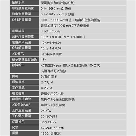 《頭手汽機車》測振儀 發動機檢測 掌上型振動測試儀 一機多用 汽車承軸 大型設備檢查 Met Pvt 手持式振動測試儀 蝦皮購物