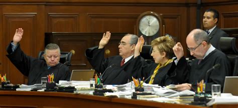 Sobre Las Absurdas Y Perniciosas Mayorías Calificadas En La Suprema