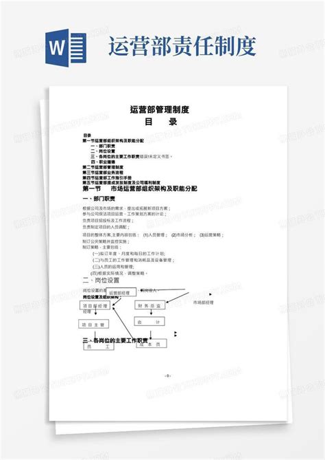 运营部管理制度Word模板下载 编号lwbdjdwv 熊猫办公